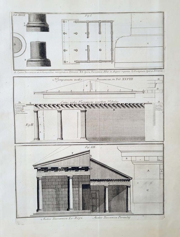 Plate XXIX Plans and elevations of the Tuscan Temple after Lw Roy and ...