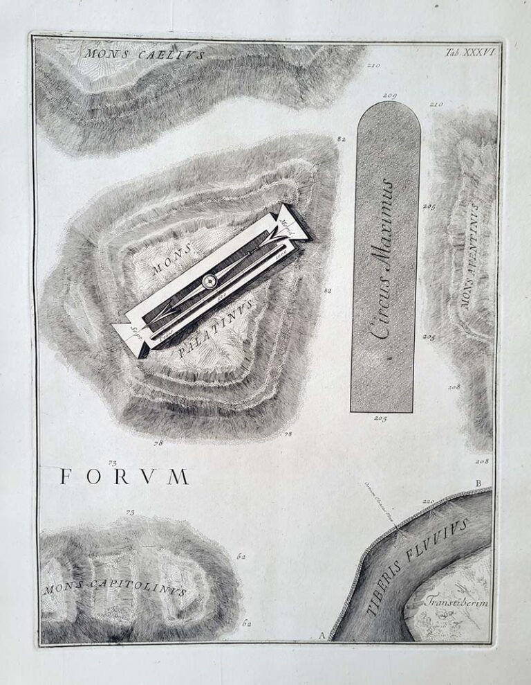 Plate XXXVI Plan showing the location of the Circus Maximus - Michael ...